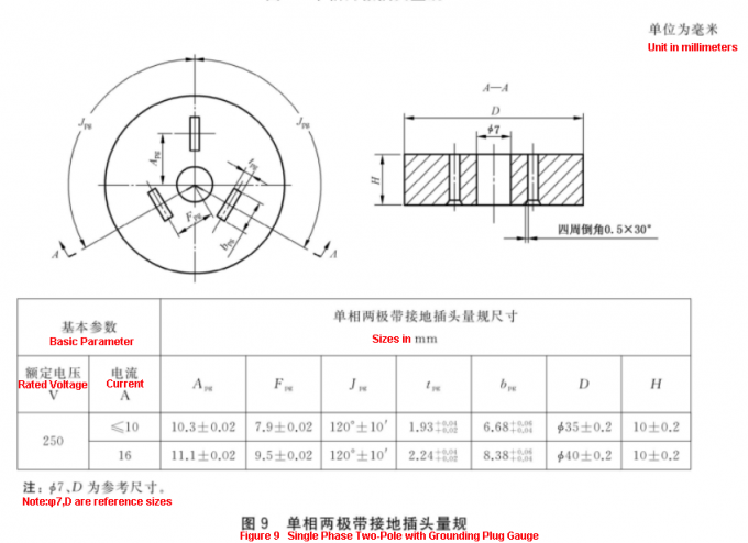 GB / T1002-2021 أحادي الطور اختبار مقبس التوصيل مقياس الاتصال